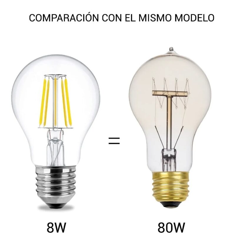 Foco LED Filamento A60 8W – Unilux Perú